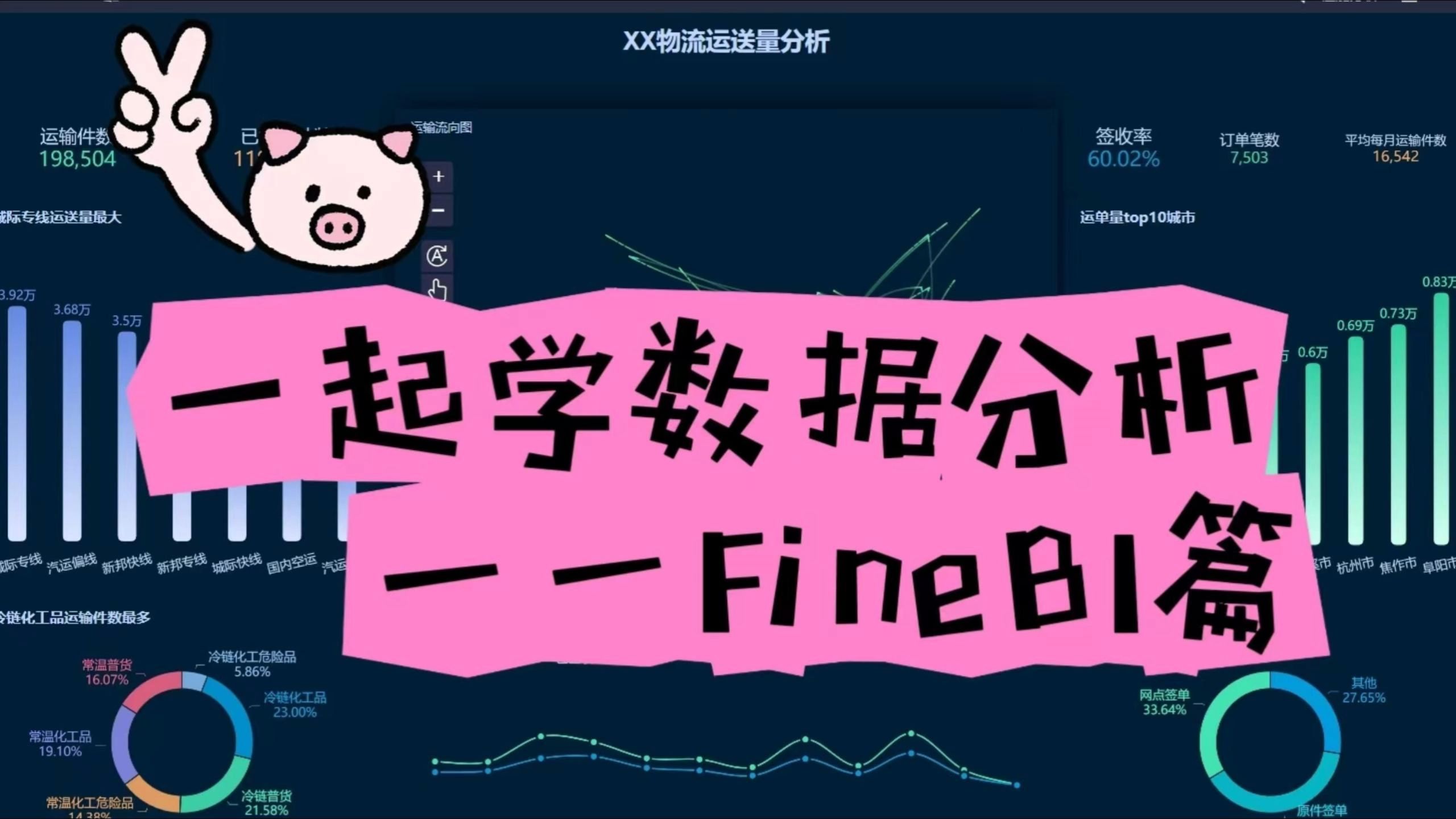 一起学习数据分析-Finebi篇04(钻取、联动以及仪表板)