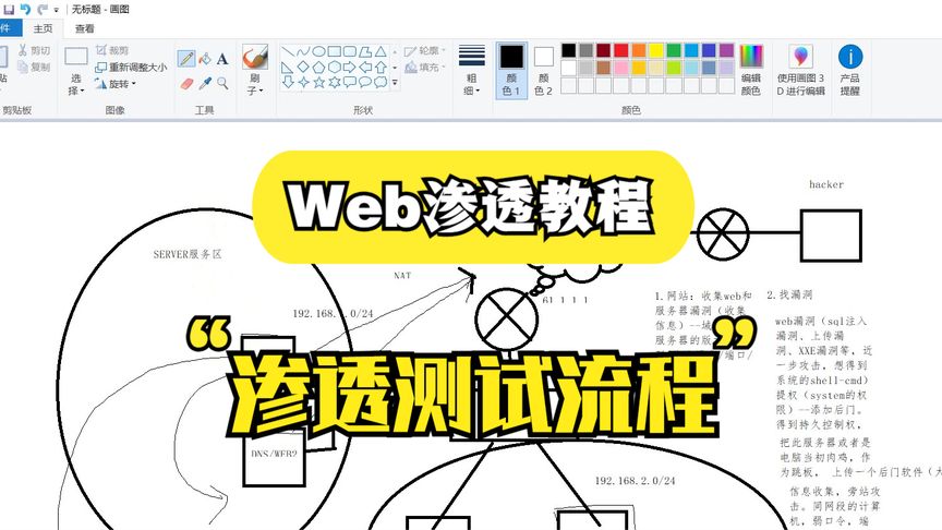 Web渗透教程:渗透测试流程