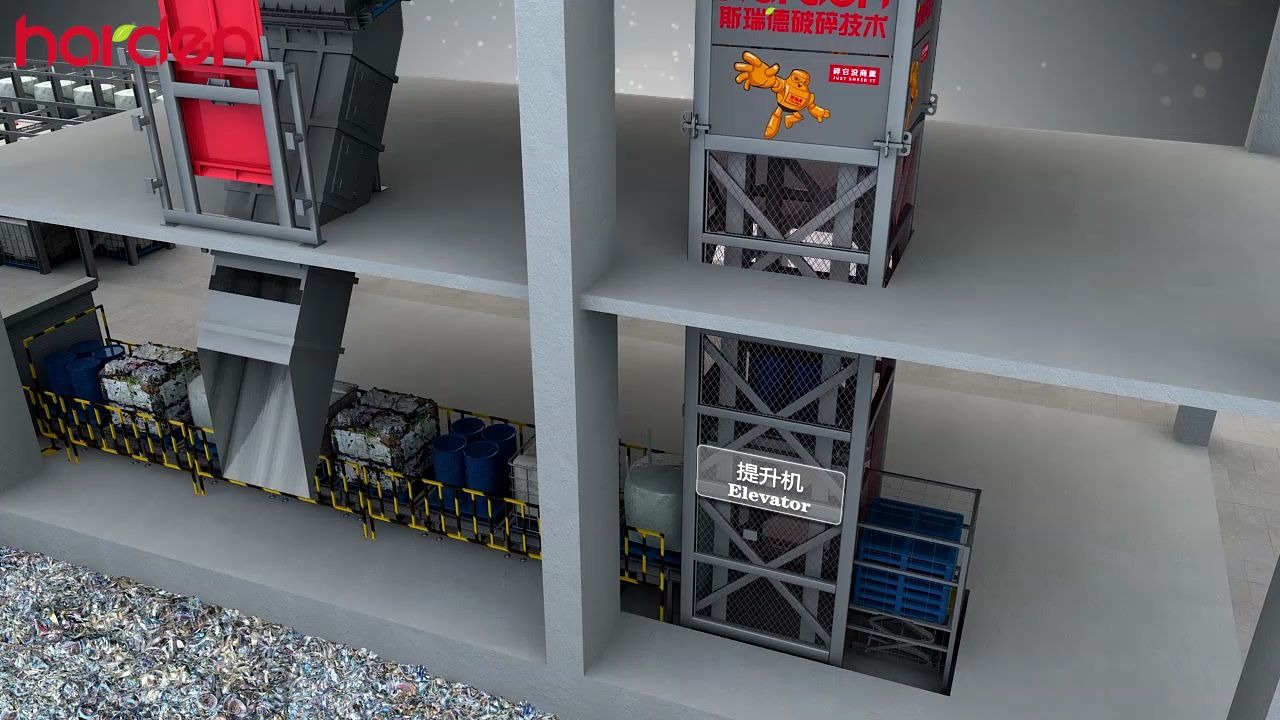 印度小哥建造危废处理基地,实现燃料自产!