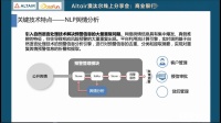中小银行数字化转型(2)