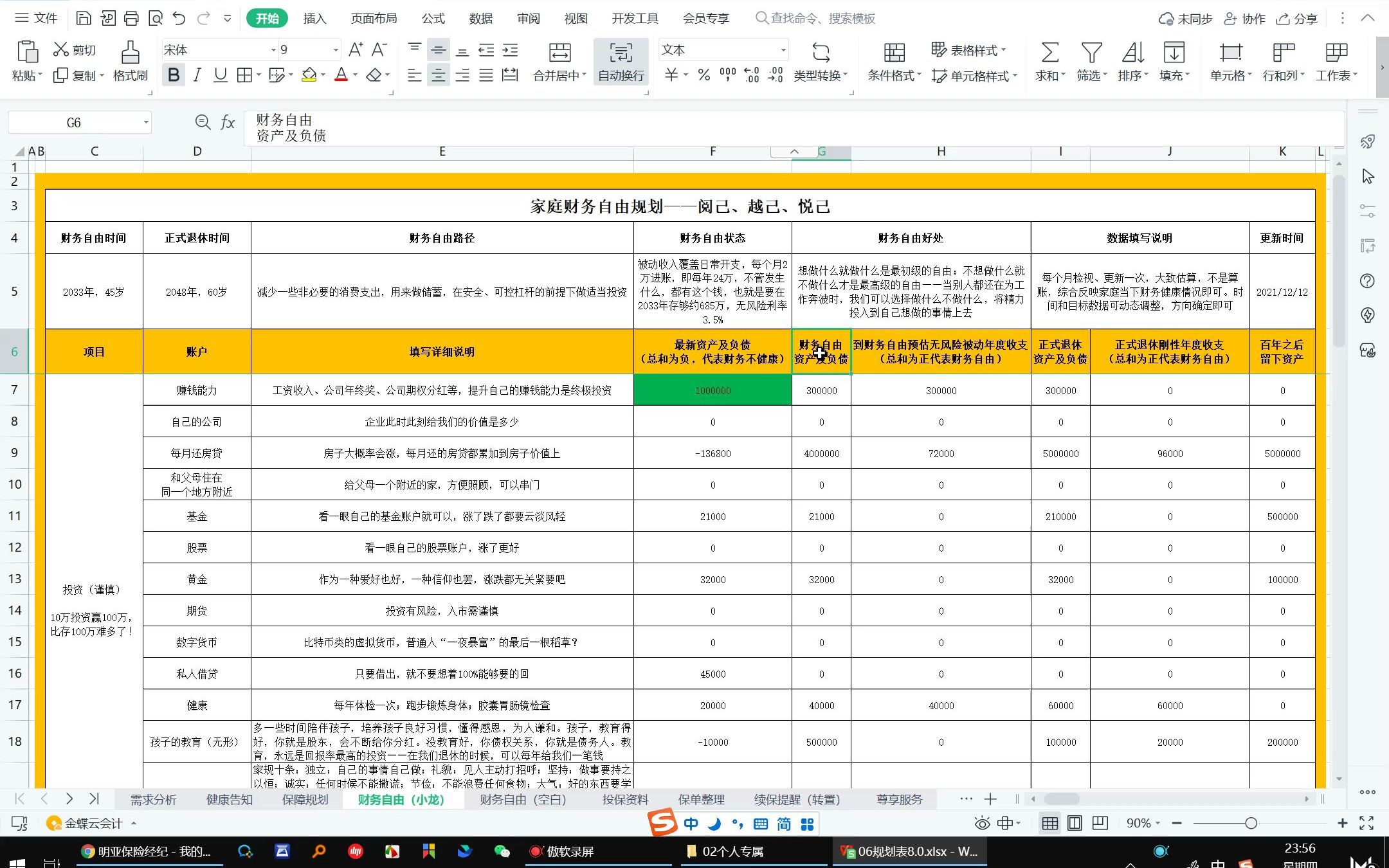 管好投资、消费和储蓄,实现家庭财务自由by公众号:三可友