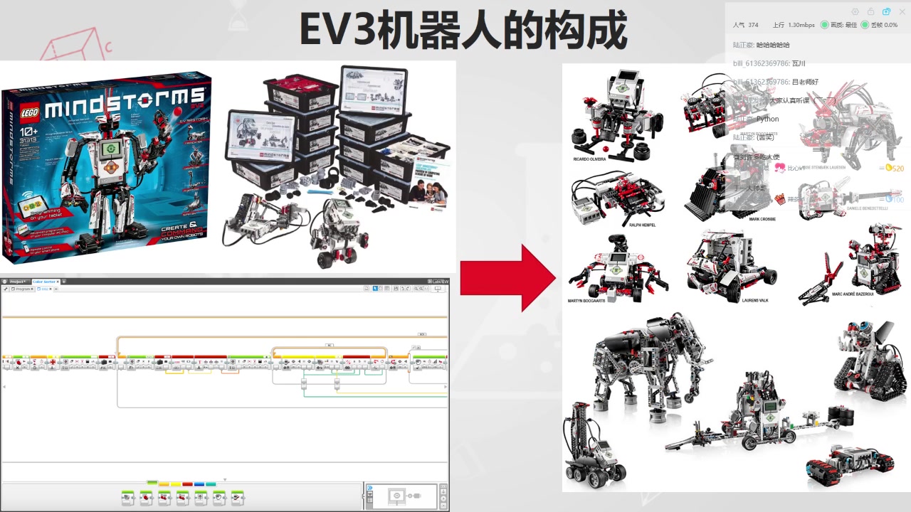 乐高EV3机器人介绍(上)