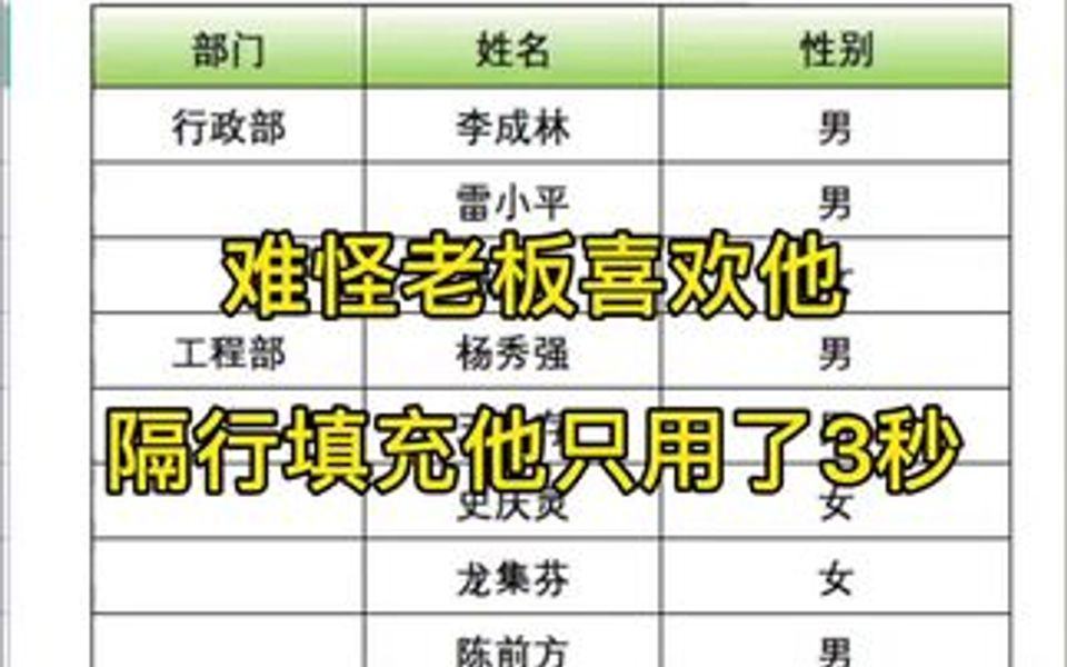 Excel 技巧,如何快速的隔行填充内容,学会记得收藏哦