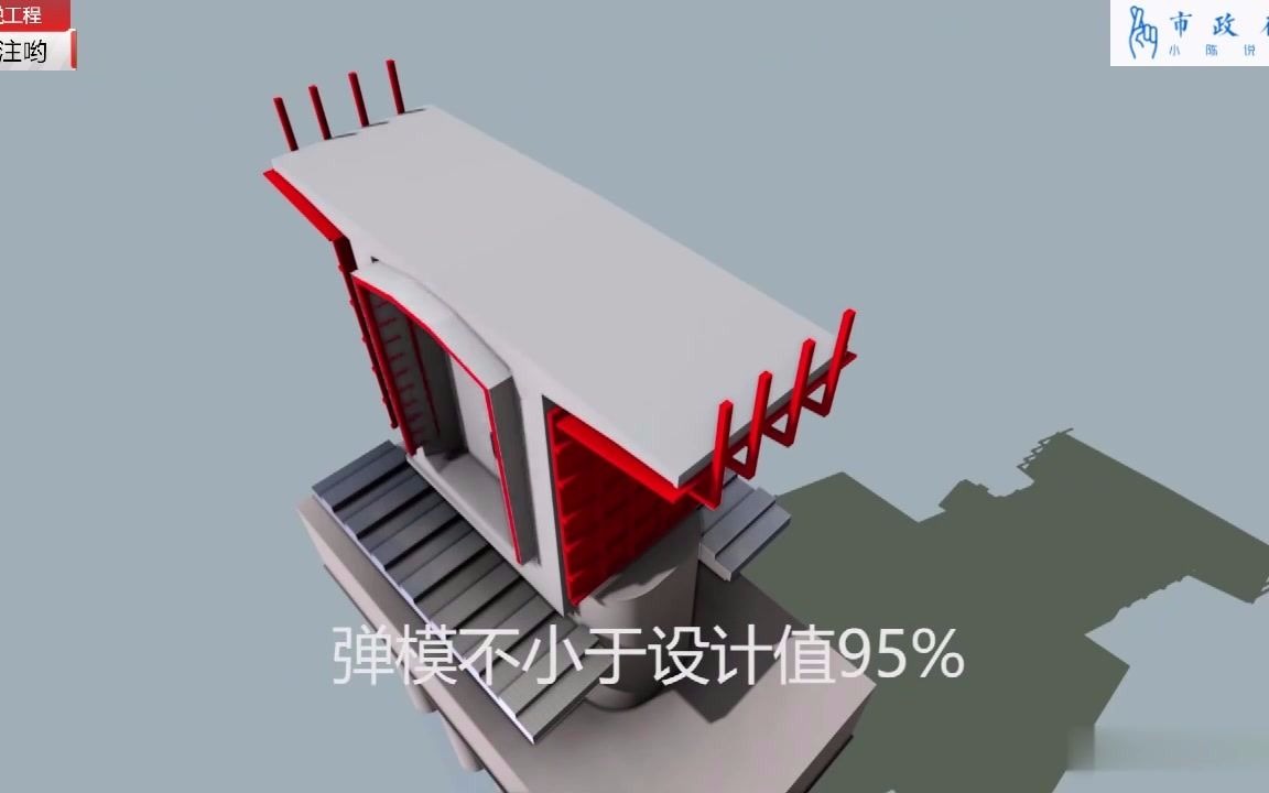 主桥下部施工、0号块、1号块、中跨合龙施工动画模拟,快收藏学习
