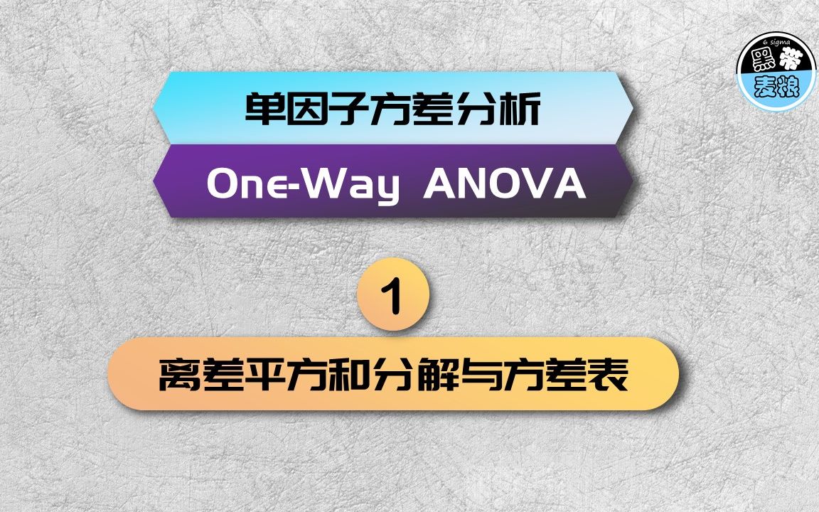 统计学与质量044 - 单因子方差分析(1) - 平方和分解 方差表