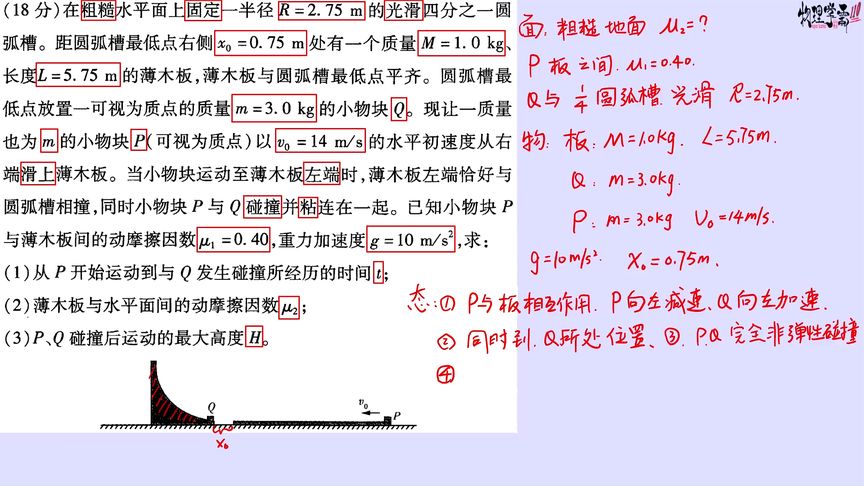 【高考物理母题881】牛顿运动定律+板块模型+运动学公式应用