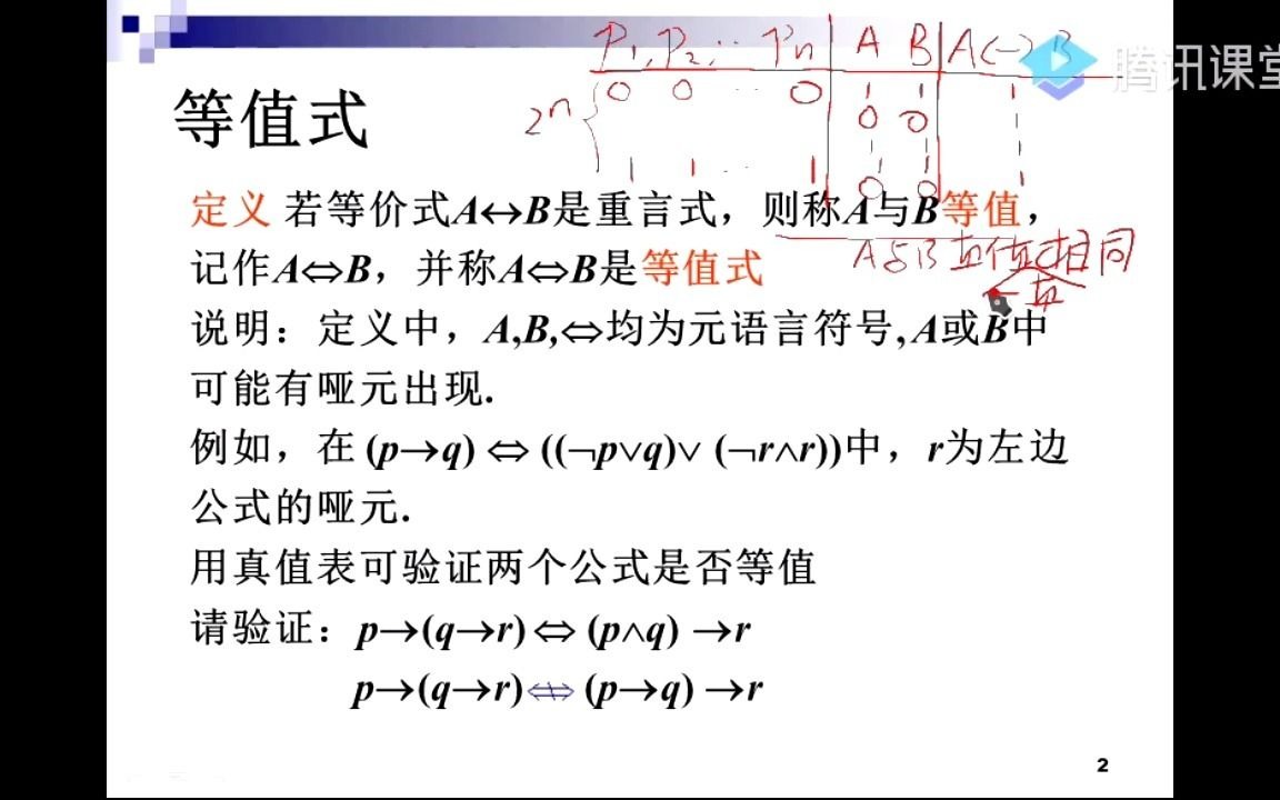 2020年3月12日.8-9节.离散数学.等值演算与范式
