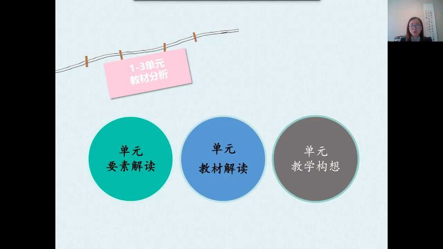 聚焦双减:统编小学语文六年级下册1-3单元教材解读与教学建议