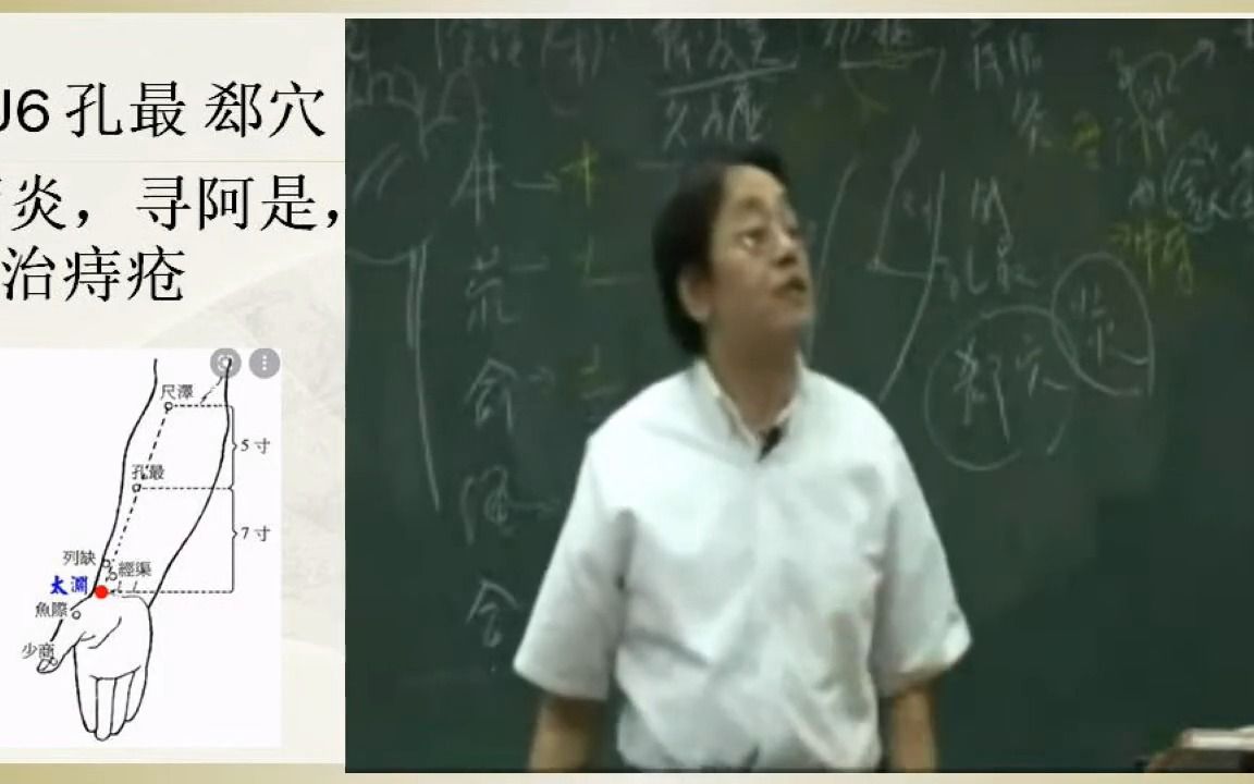 21孔最穴,消炎治痔疮 倪海厦 人纪 针灸 手太阴肺经