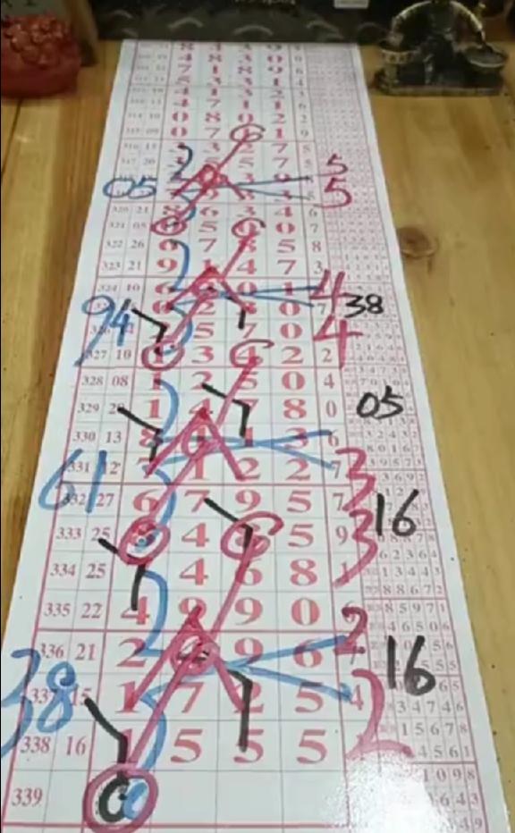 排列五第24340期综合规律走势图讲解分析