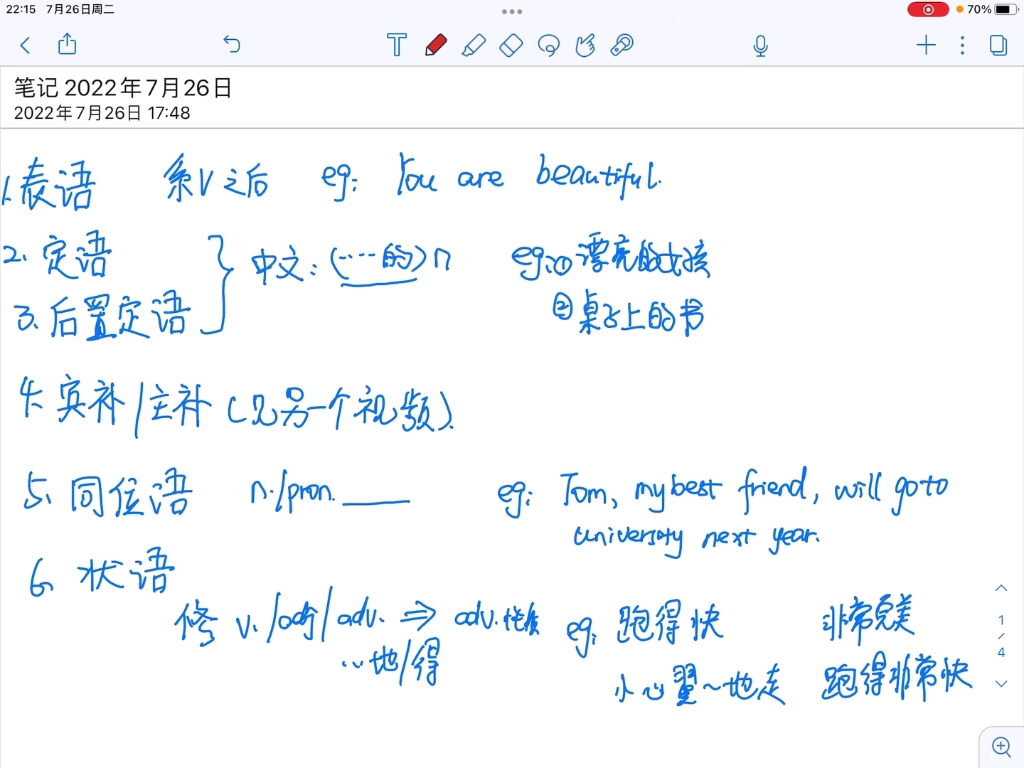 表语定语后置定语同位语状语