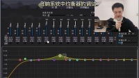 张启东:KTV音响系统中效果器里面均衡器的调试方法!