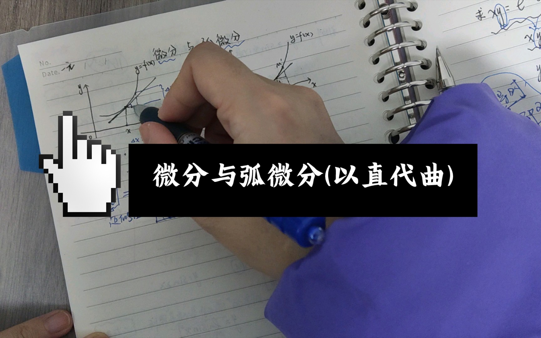 微分与弧微分(以直代曲)