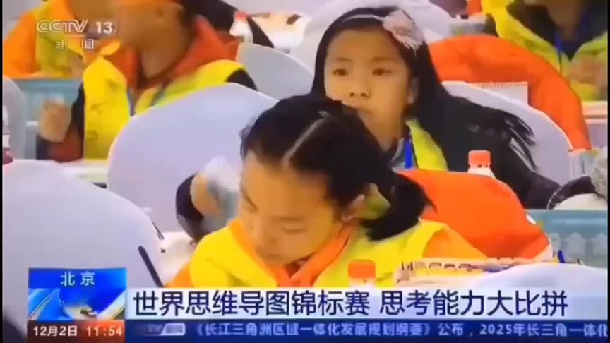 思维导图 抽象思维转化为形象化图形#江阴思维导图大赛