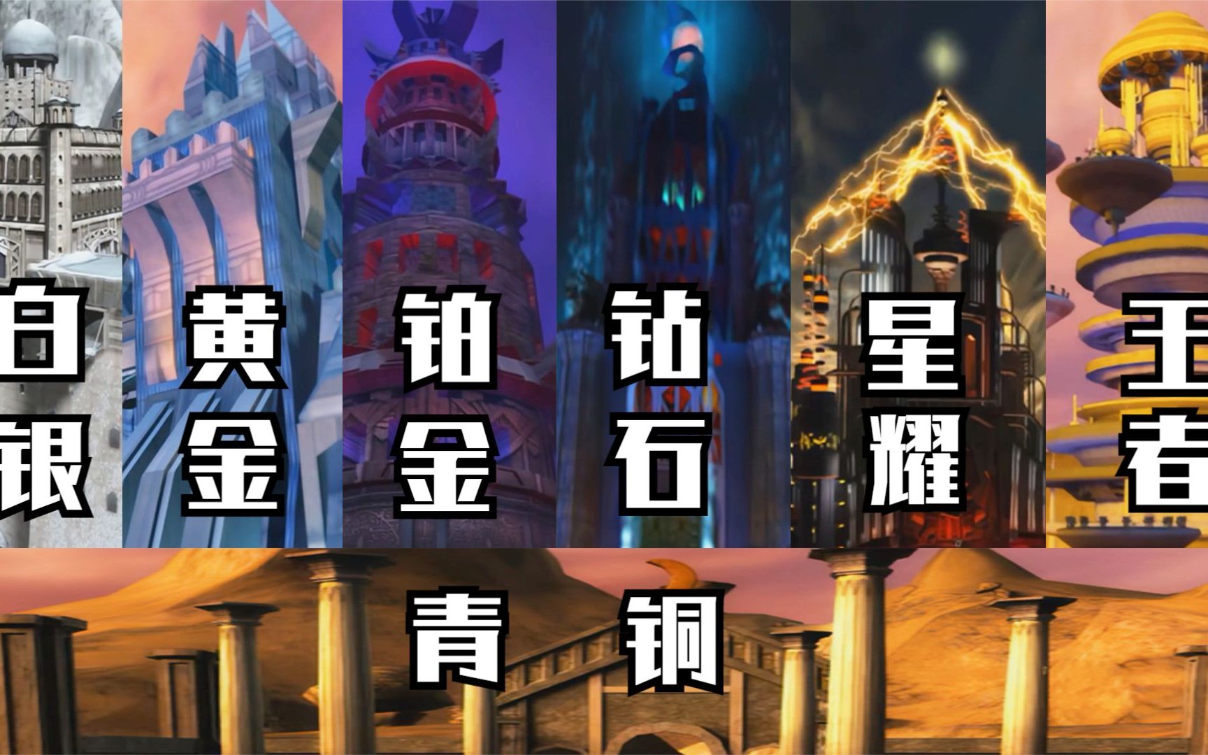 洛洛历险记各城池防御力排名,第一名副其实,最后一名不出所料