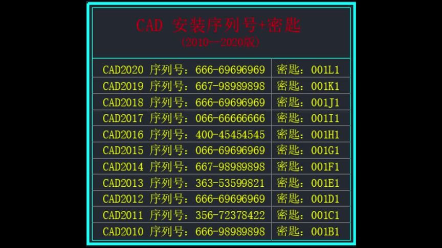 CAD安装序列号密匙