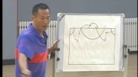 中学体育优秀校本课程案例10