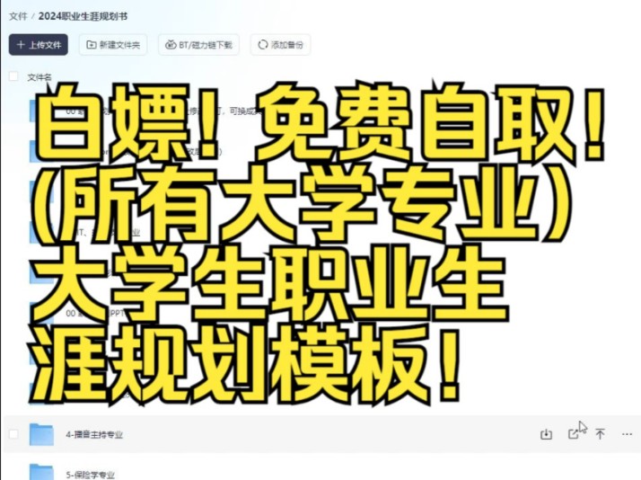 ...(所有大学专业)大学生职业生涯规划模板!大职规人物访谈Word文档,...
