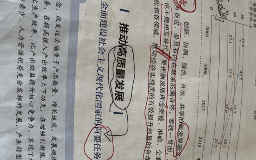 必修二《经济与社会》3.2推动高质量发展