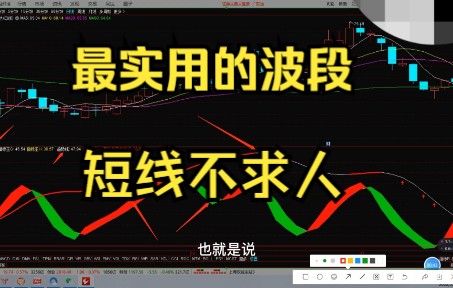 通达信最实用的波段指标公式,短线不求人