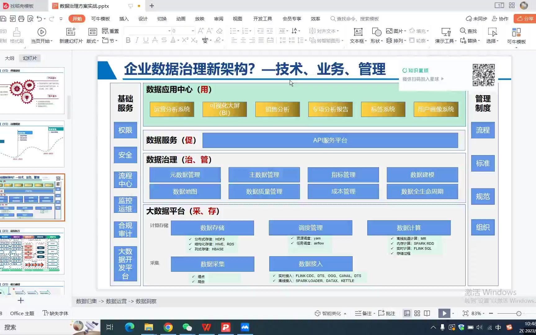 企业数据治理新架构?—技术、业务、管理