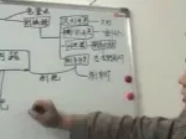 电动车维修详细视频教程-控制器电路图