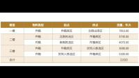 ...(智能仓储系统AS/RS)规划设计布局技术案例讲解-国内某大型医药 ...