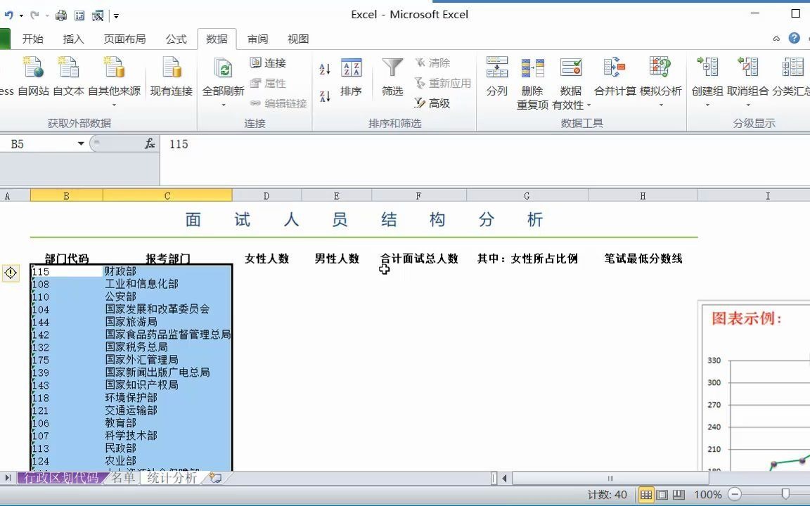 删除重复数据,并按部门代码升序进行排序