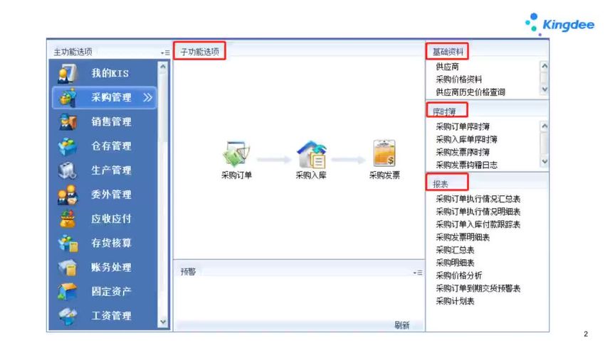 金蝶专业版教程22-采购管理1