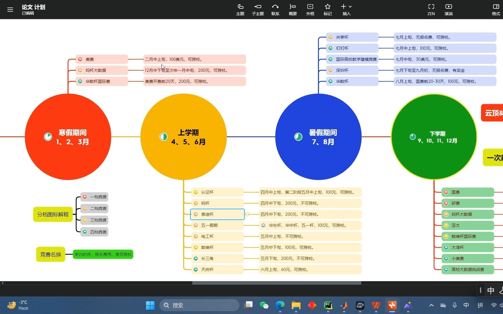 数学建模2023年度总结——第一弹
