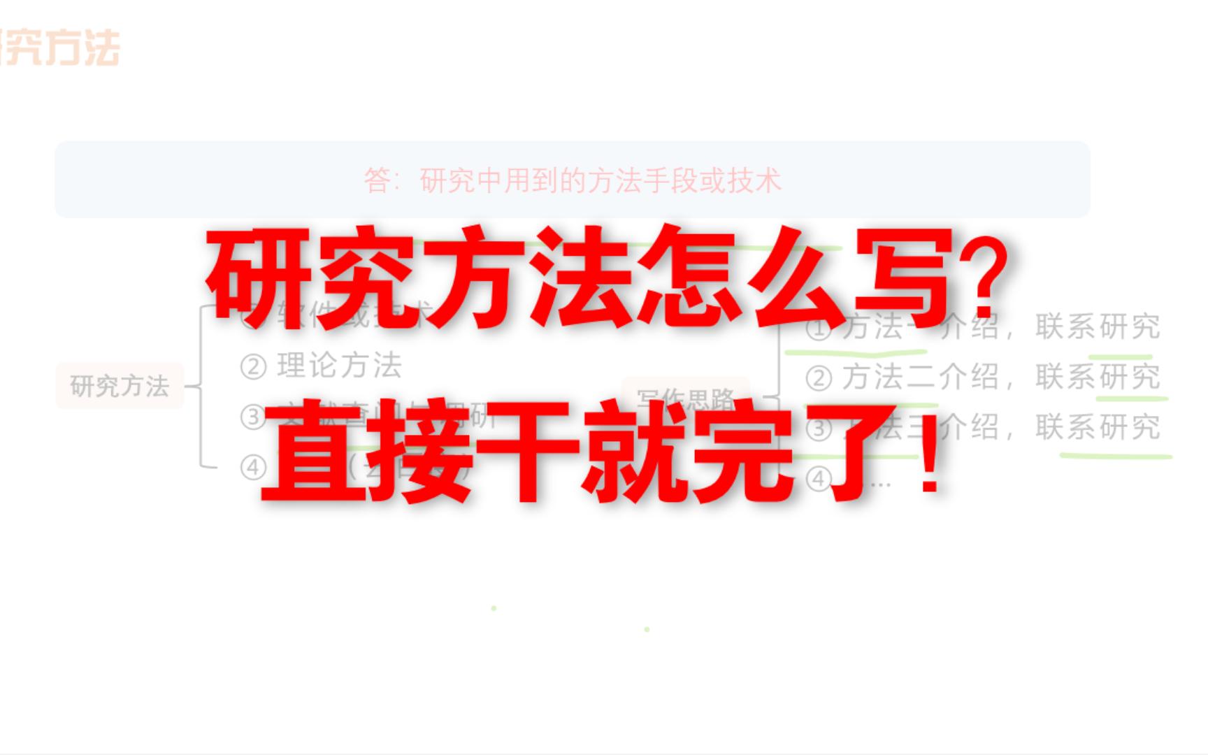 硕士论文研究方法,直接写就完了