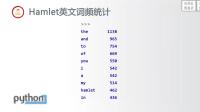 Python语言程序设计-6.6 实例10文本词频统计-"Hamlet英文词频统计"...