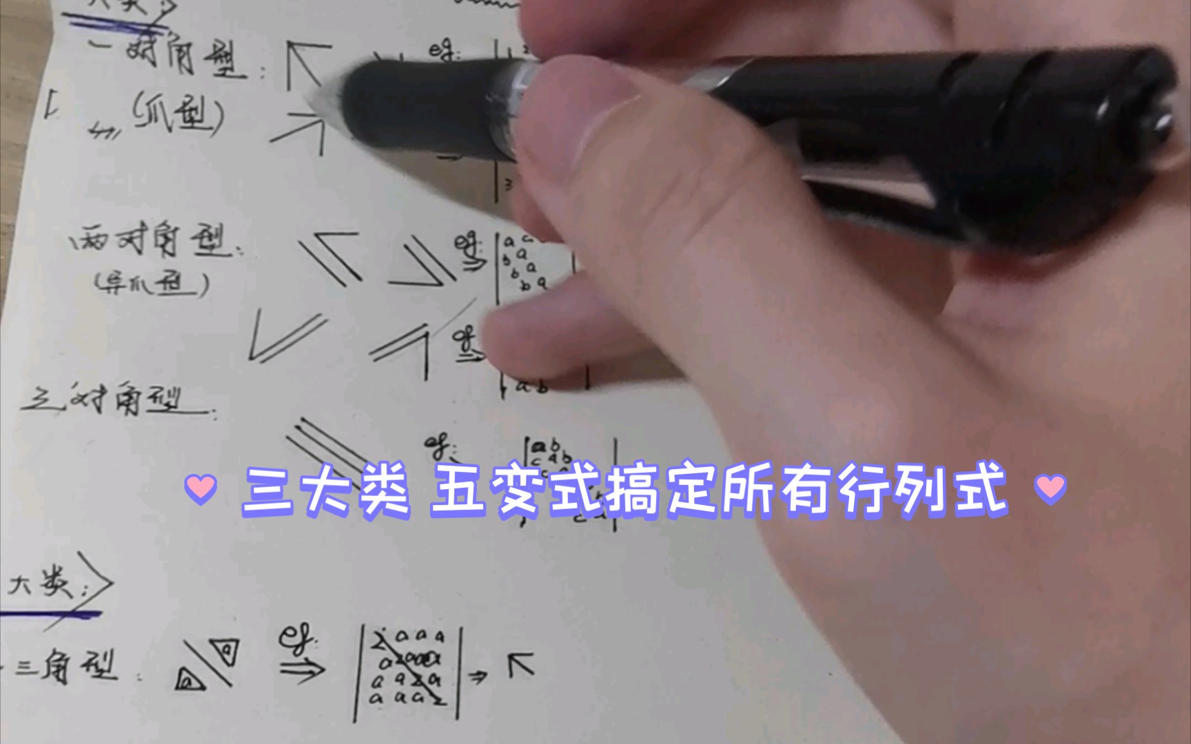 行列式所有的考法都在这了