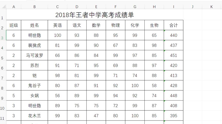 制作表头,不要使用合并单元格,使用跨列居中吧!