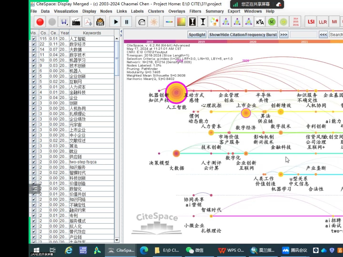 citespace图谱全过程自制,可用于实操学习