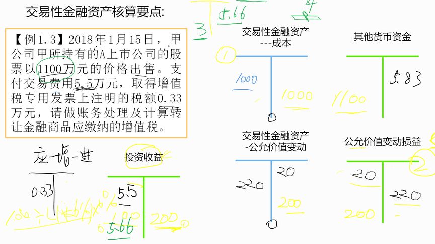 2018初级会计资格25:通过T型账户来学习交易性金融资产-下