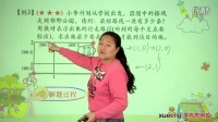 【五年级数学】:确定位置