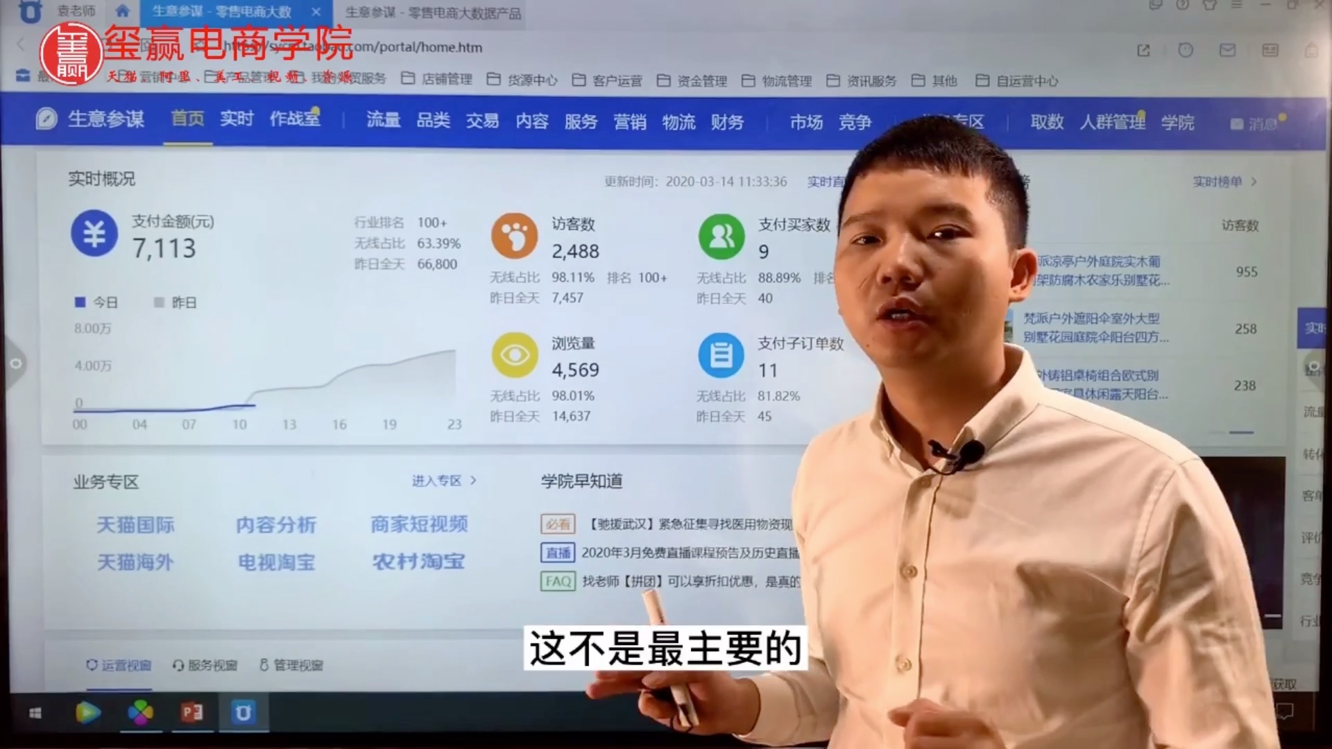 天猫店一天的销售额10来万