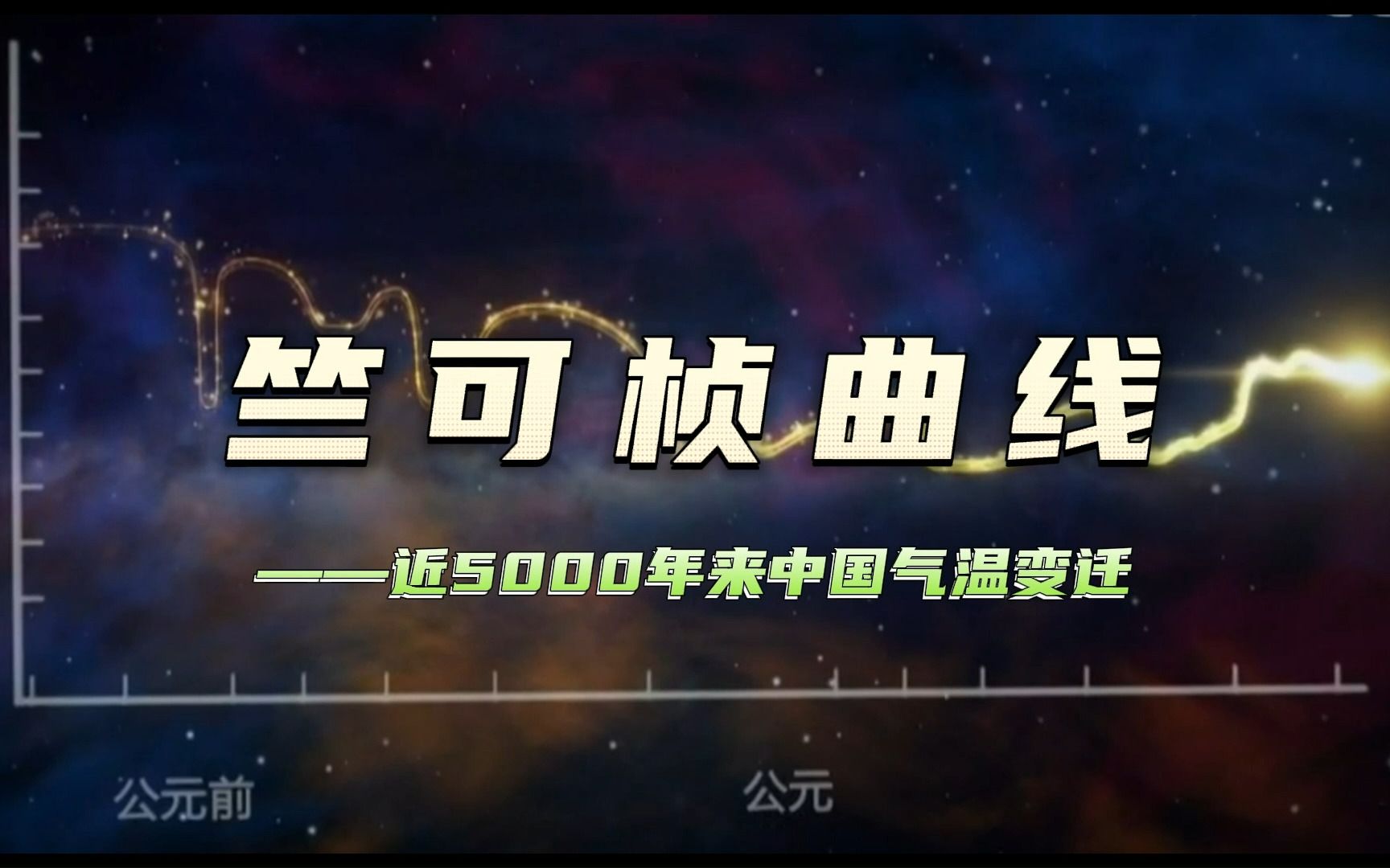 【竺可桢曲线:近5000年来中国气温变迁】—《地理中国》百年地理大...