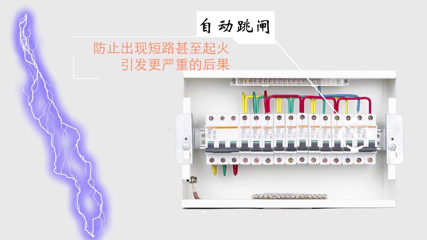 家用配电箱怎样配既实惠又安全?按照这个思路走,准没错