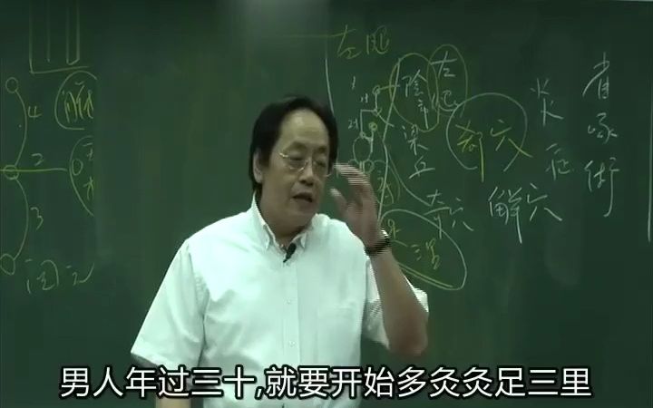 认识穴道 足三里