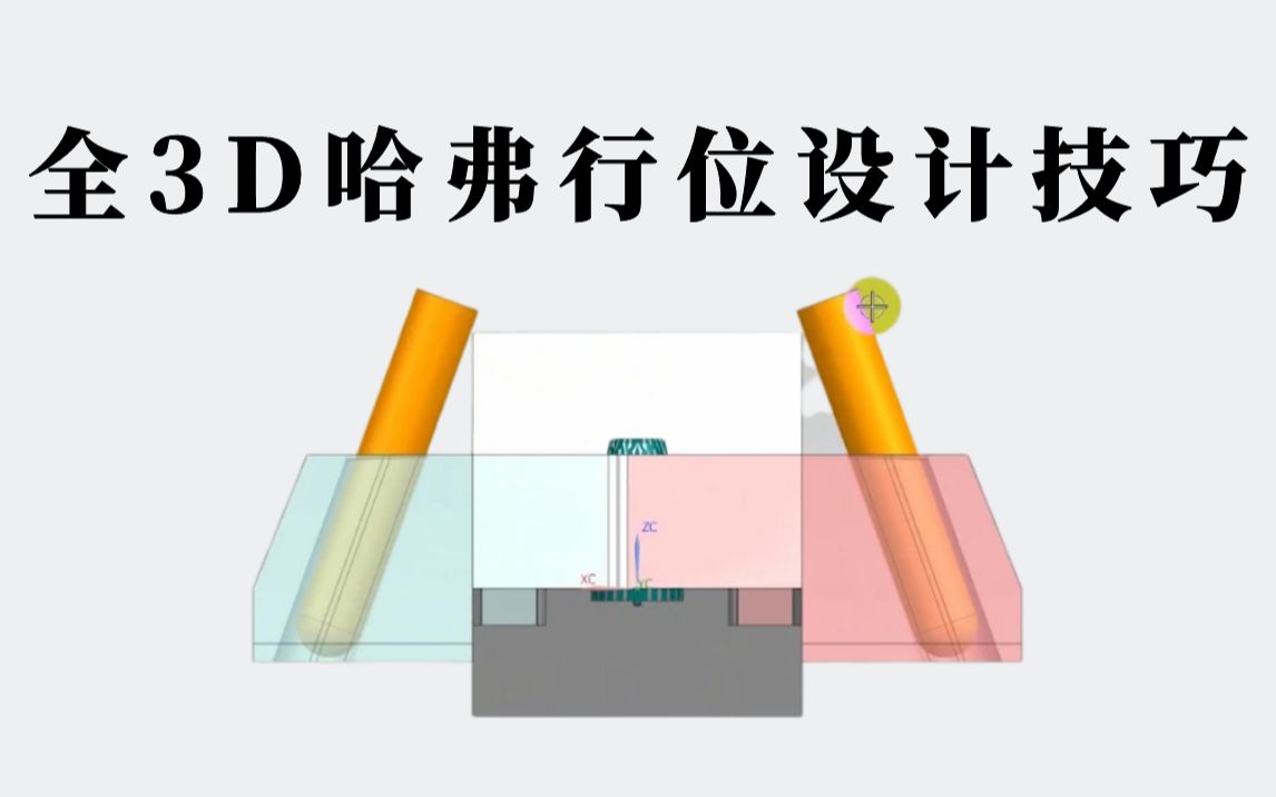 UG模具结构设计技巧分享:全3D哈弗行位的设计原理及设计技巧!