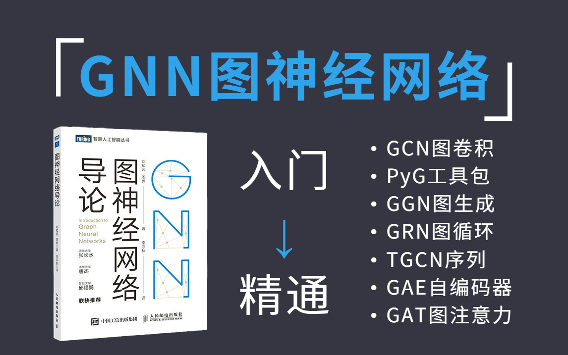 【图神经网络】基础原理到代码实战:GCN图卷积、PyG工具包、GGN...
