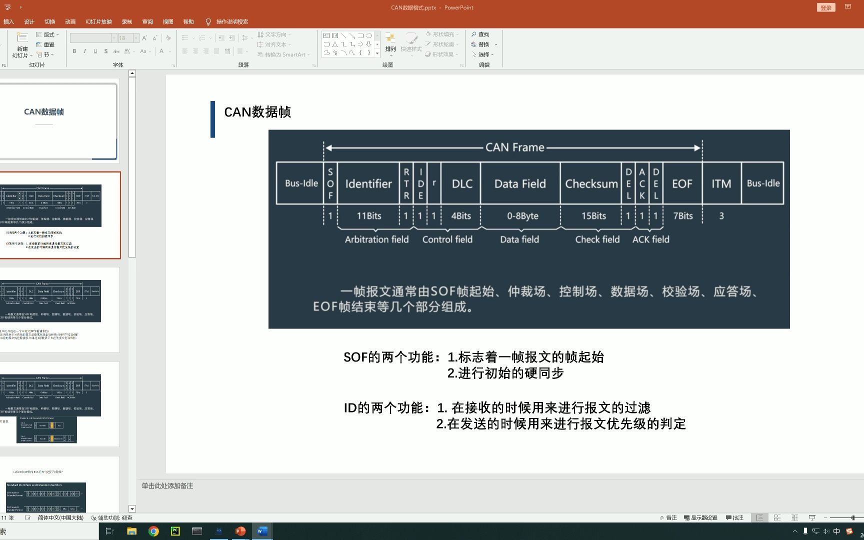CAN总线数据格式