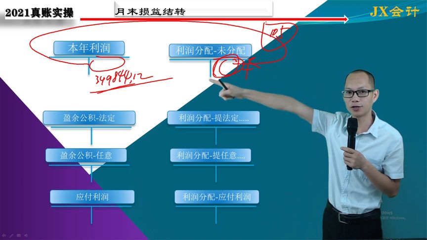 会计实操训练026月末处理103-107
