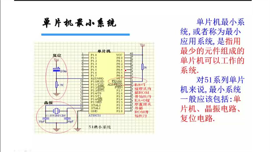 单片机最小系统及程序执行过程