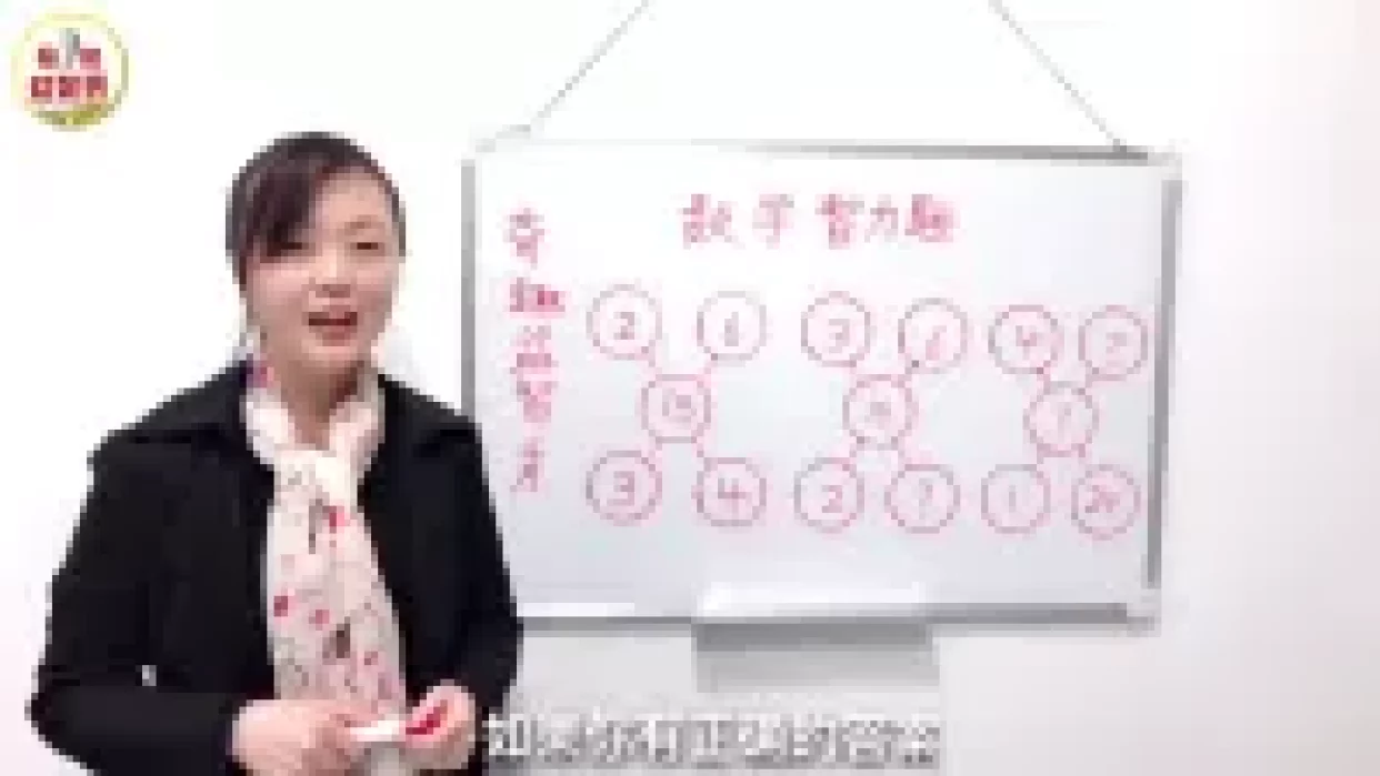 很有意思的数学找规律题,掌握好方法,轻松解答