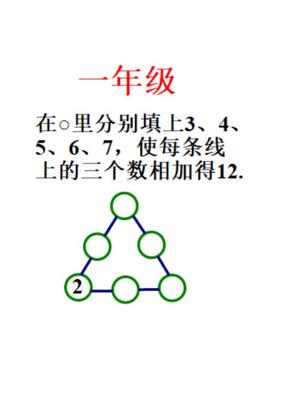 在○里分别填上3、4、5、6、7,使每条线上的三个数相加得12