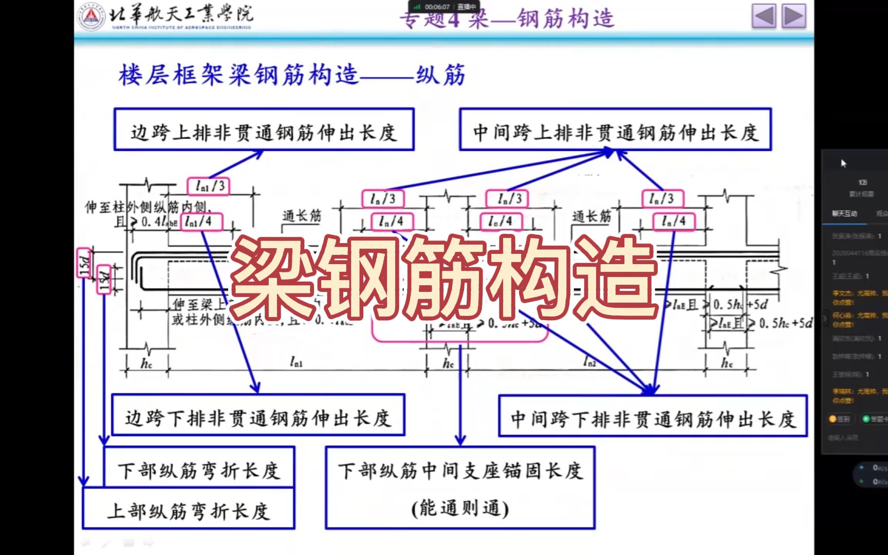 12-梁钢筋构造-钢筋翻样与算量(22G101图集)