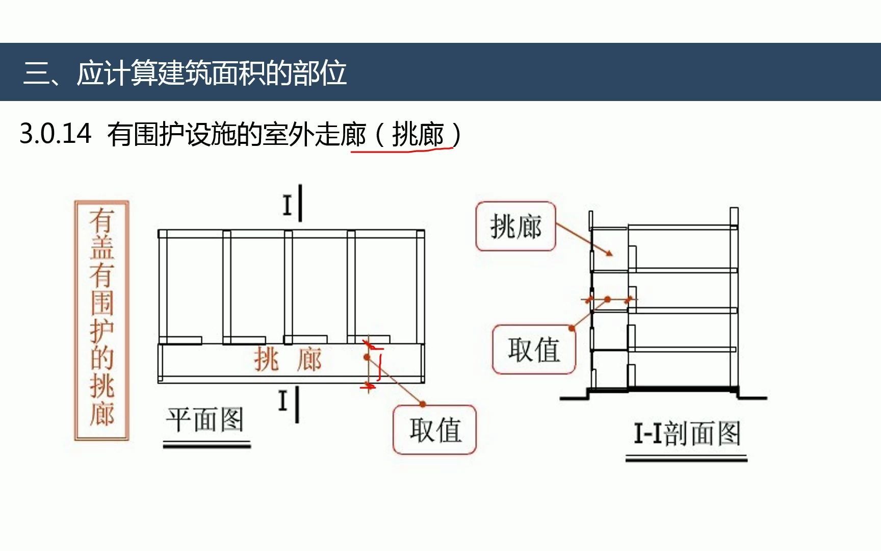 什么是门斗,门斗如何计算建筑面积?